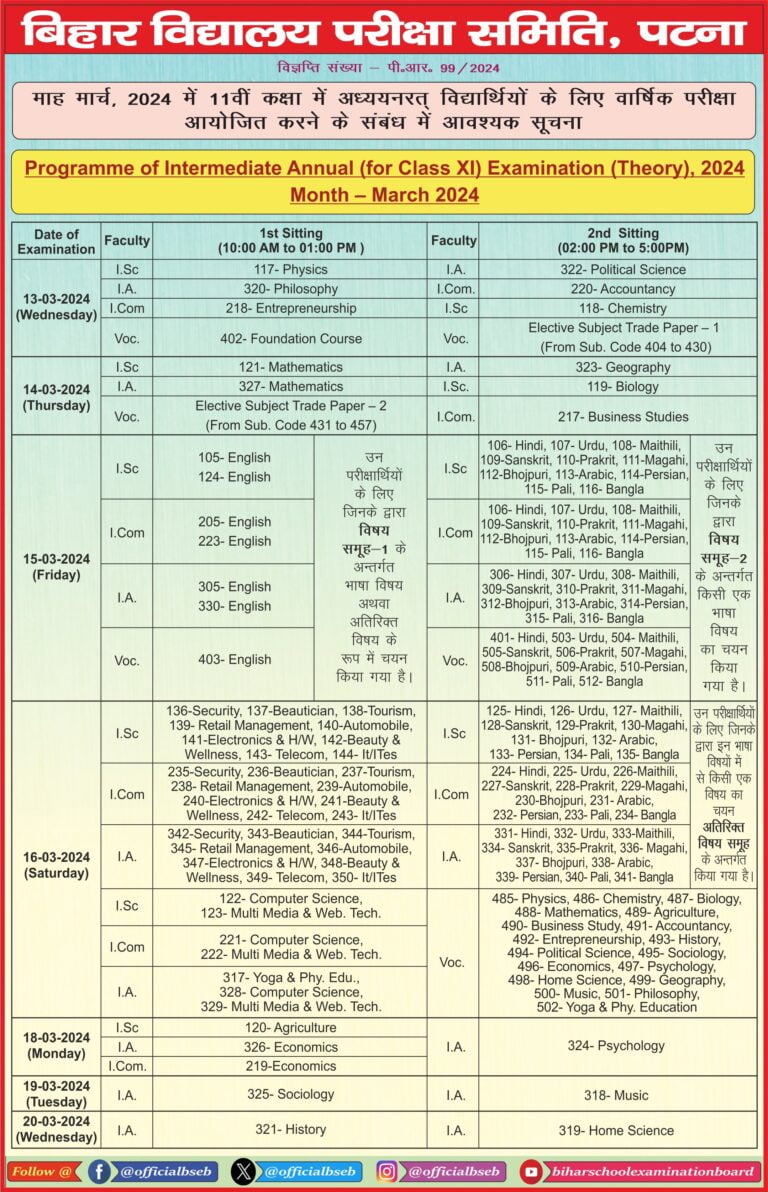 Bihar Board 11th Exam Date 2024 PDF: BSEB 11th Class Time Table Arts ...